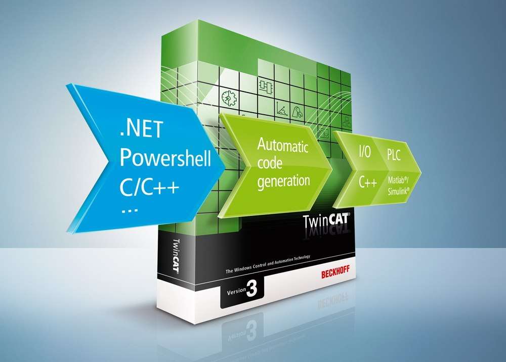 Une interface ouverte pour la génération automatique de code - POLYMEDIA SA - POLYMEDIA SA